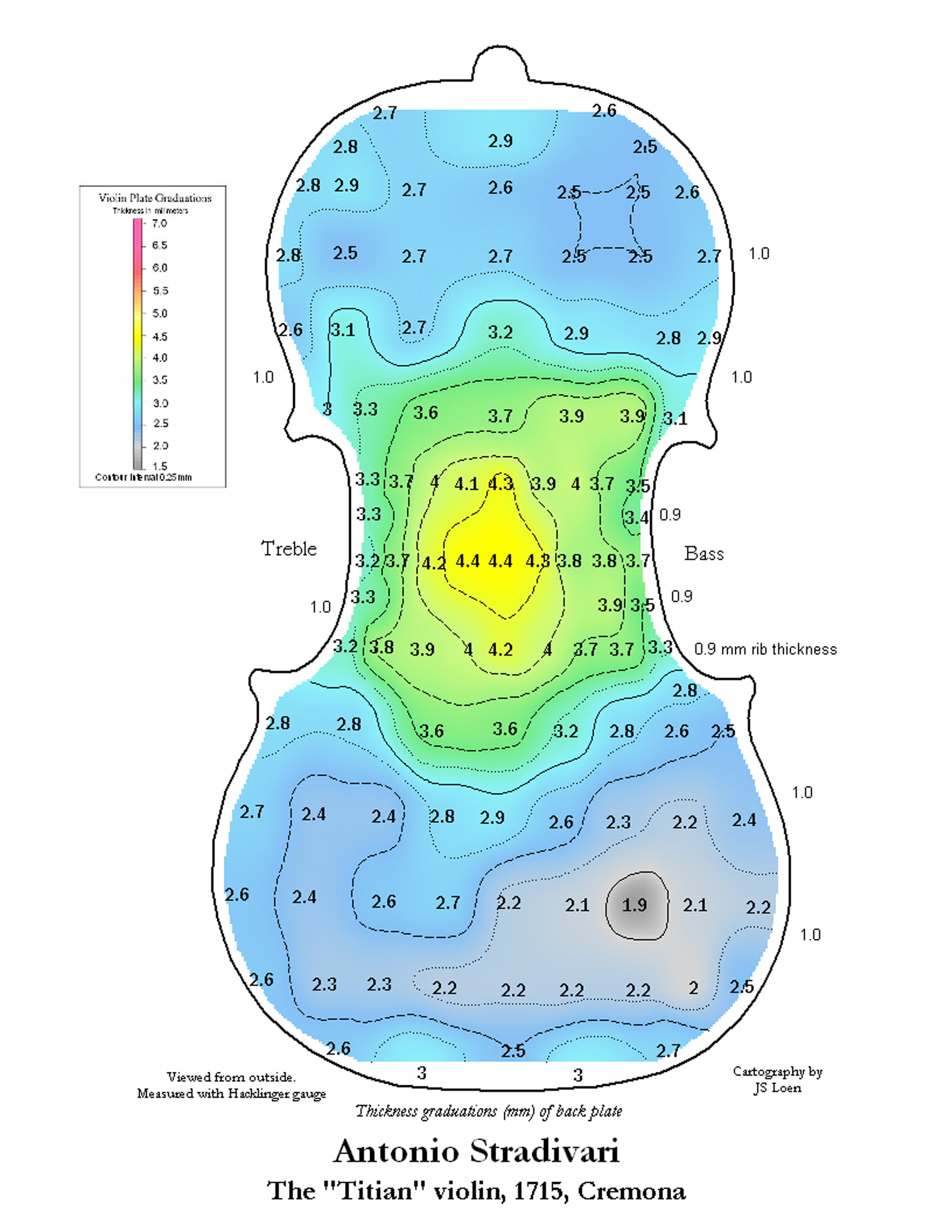 Graduation scheme back plate - The Pegbox - Maestronet Forums